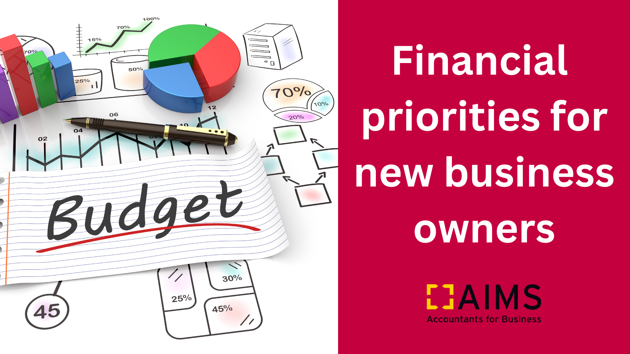 Financial priorities for new business owners | AIMS Accountants for ...